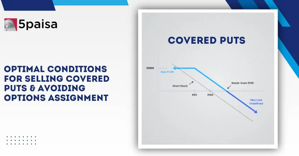 Optimal Conditions for Selling Covered Puts & Avoiding Assignment | 5paisa